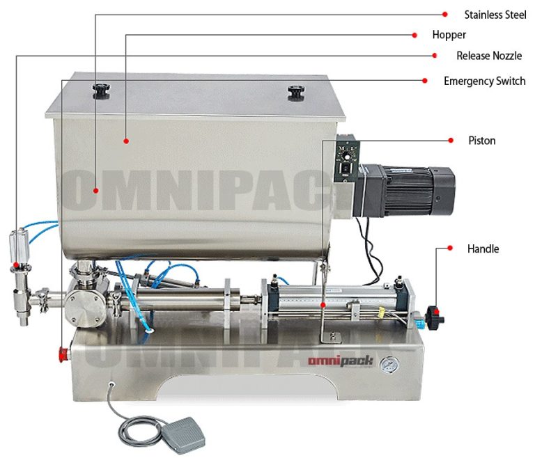 Bottle Filling Machine - Omnipack 5000 (5000ml) S2 Semi-Auto ...