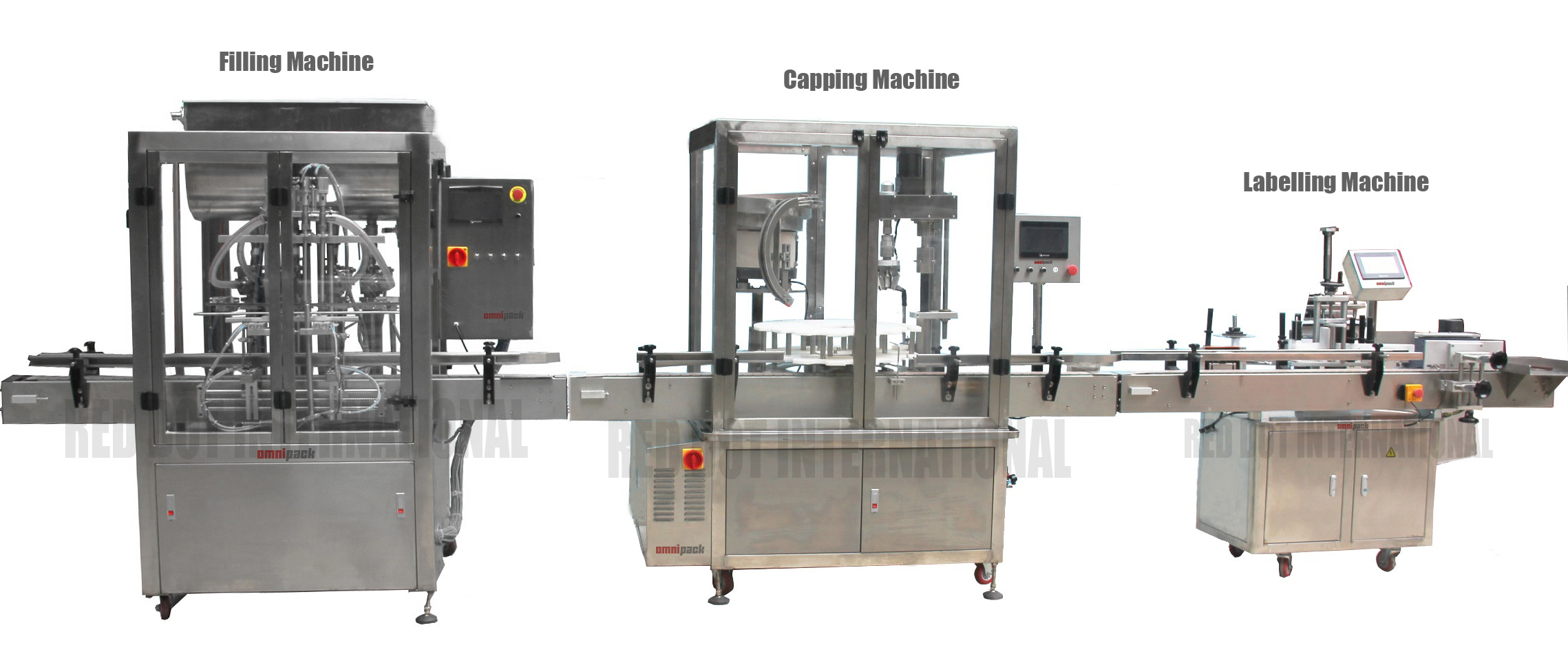 Labelling Machines - Omnipack Packaging Machines Australia