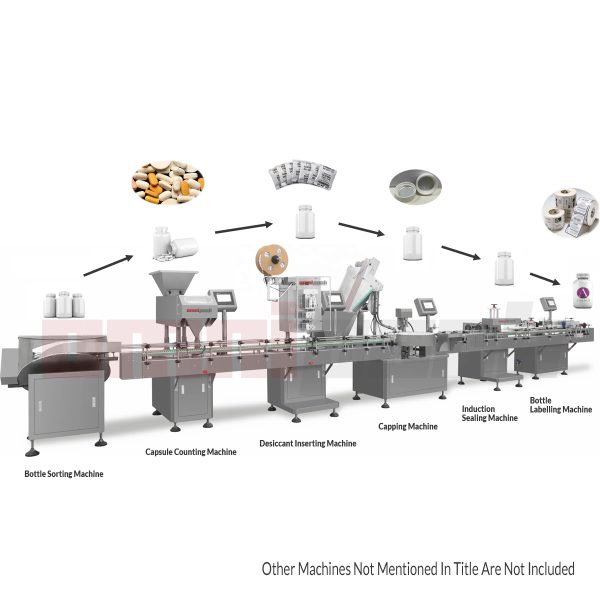 Omnipack Filling, Sealing, Packaging Machines